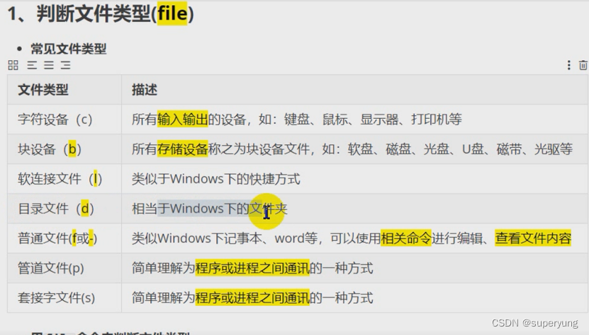 Linux版本、目录结构、文件类型 Csdn博客