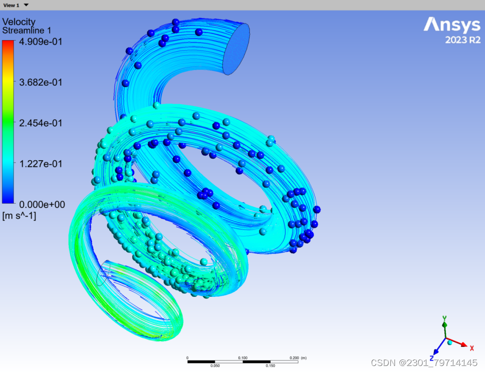 学习周报：文献阅读+Fluent实例+水力学理论学习_pinn在控制模型应用-CSDN博客