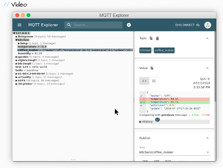 MQTT协议/软件-CSDN博客