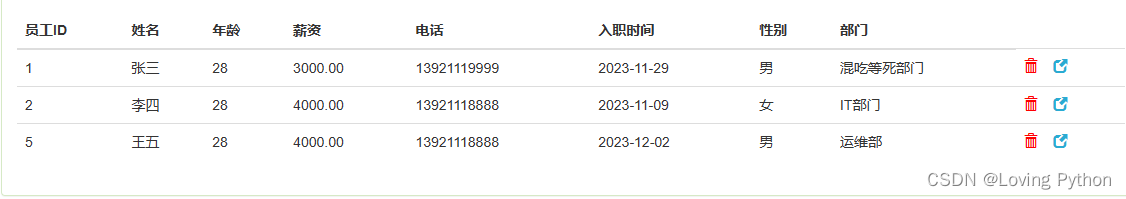 Python实现员工管理系统（django页面版 三python 人员管理系统 Csdn博客