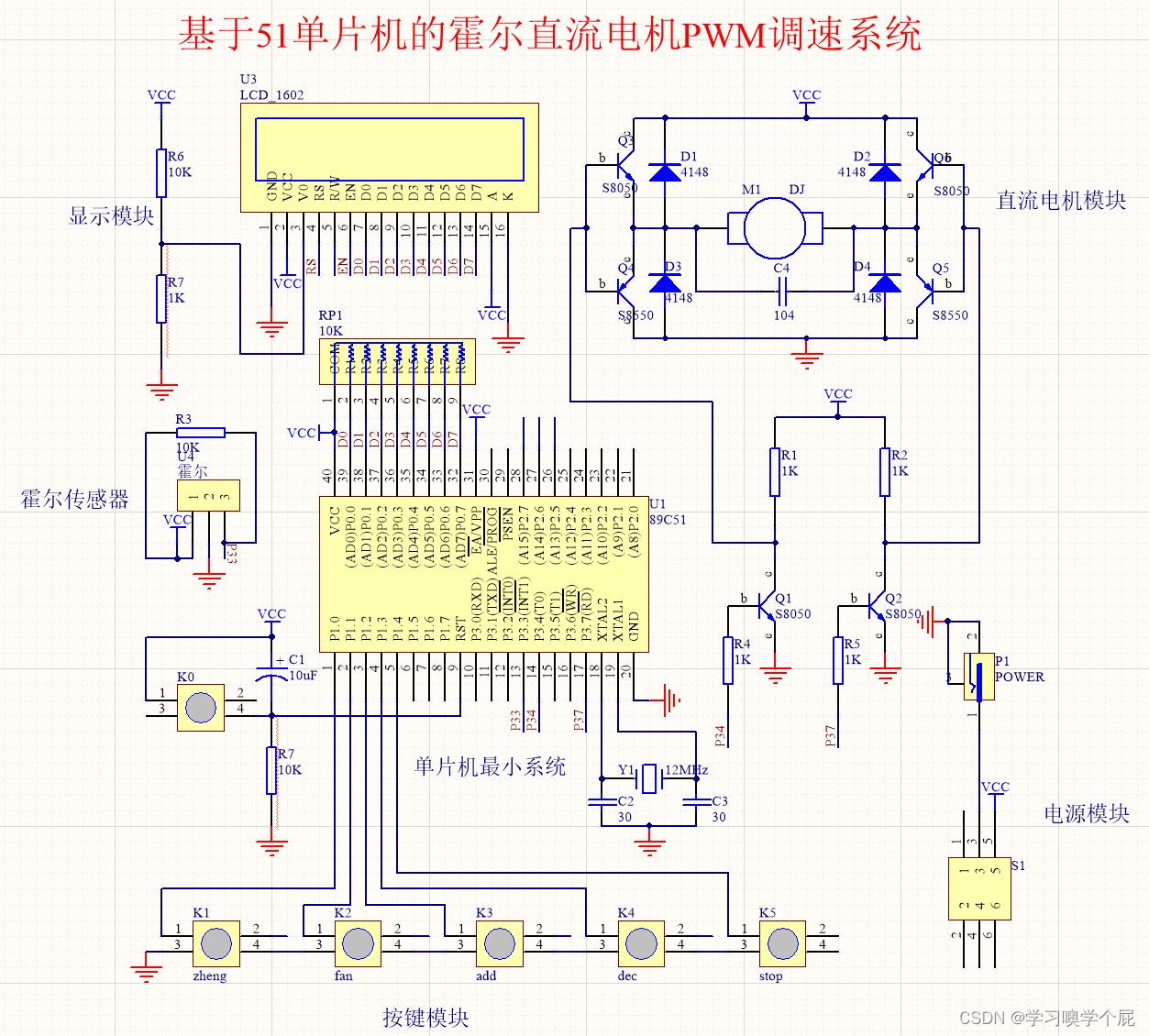 基于51单片机直流电机PWM调速设计_基于51单片机的直流电机闭环调速系统的设计csdn-CSDN博客