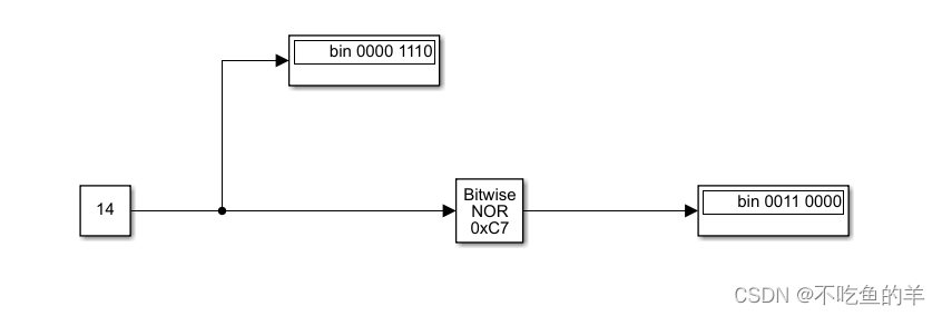 Simulink模块使用_interpret vector parameters as 1-d-CSDN博客