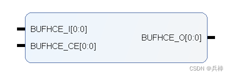 Utility Buffer IP中的各种缓冲器-CSDN博客