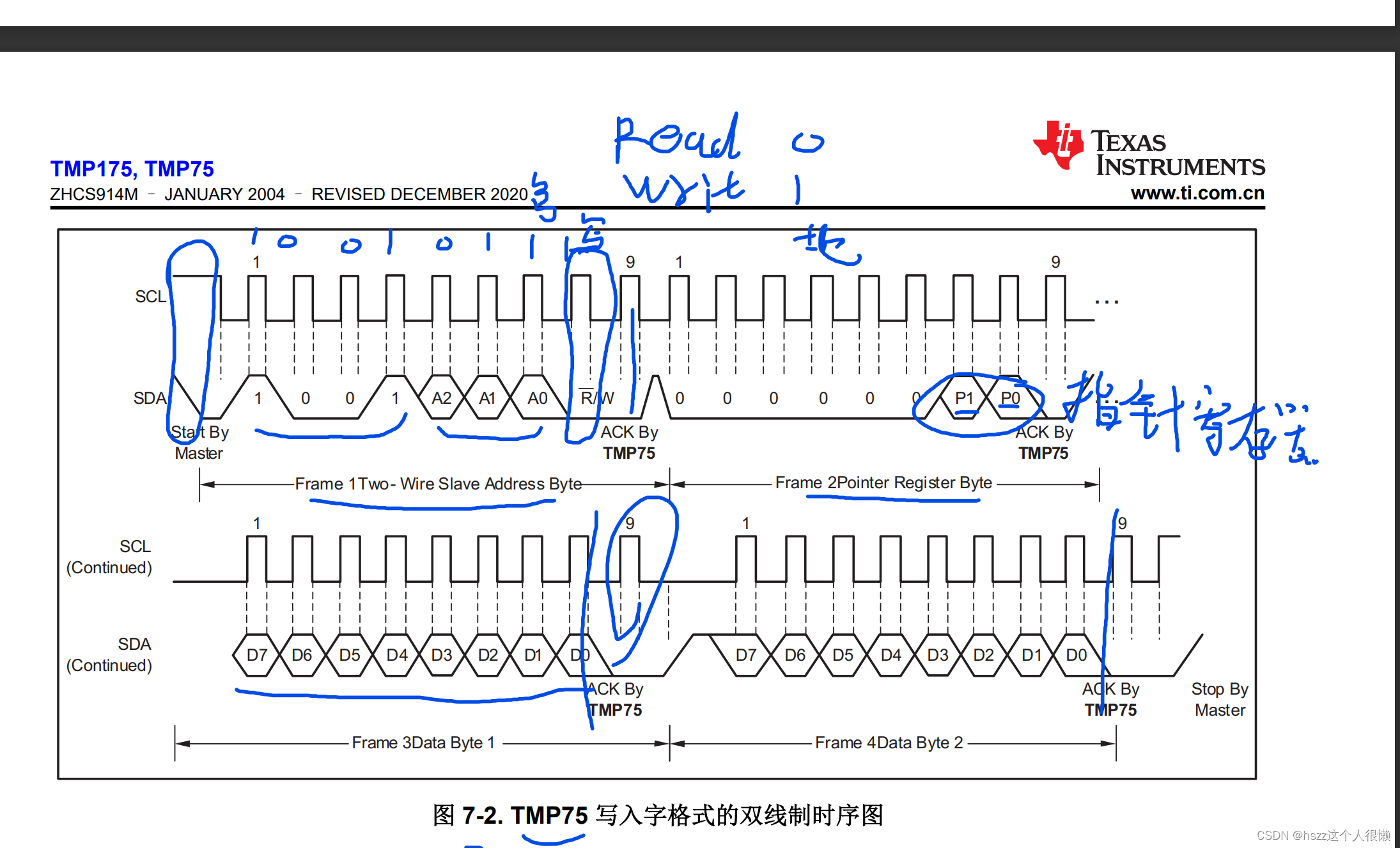 STM32HAL TMP75驱动_tmp75源码-CSDN博客