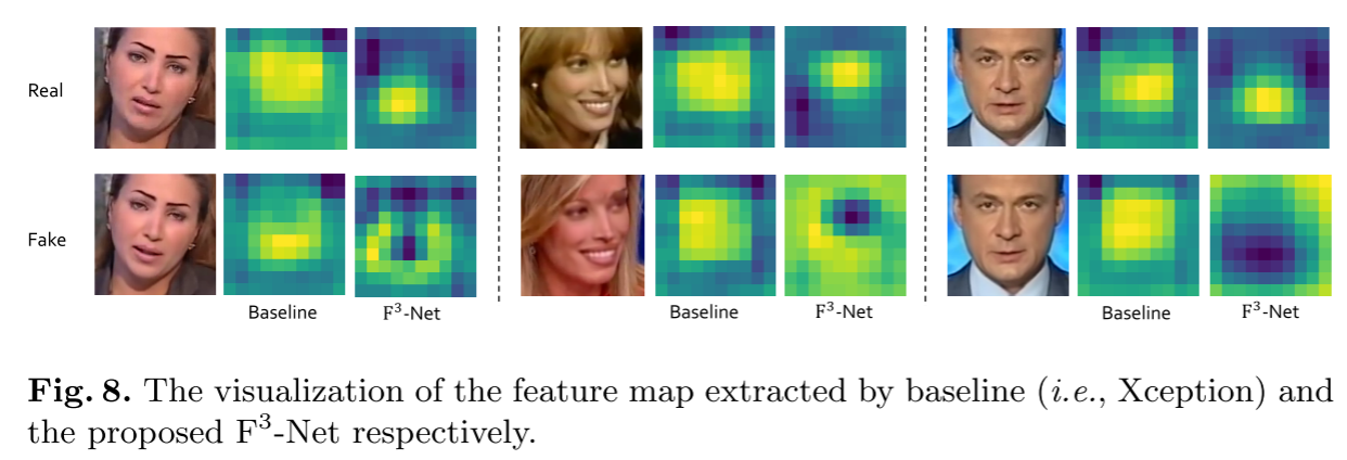 【论文阅读笔记】Thinking in Frequency: Face Forgery Detection by Mining Frequency-aware Clues-CSDN博客