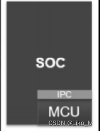 座舱一体的小科普_soc与mcu ipc通信-CSDN博客