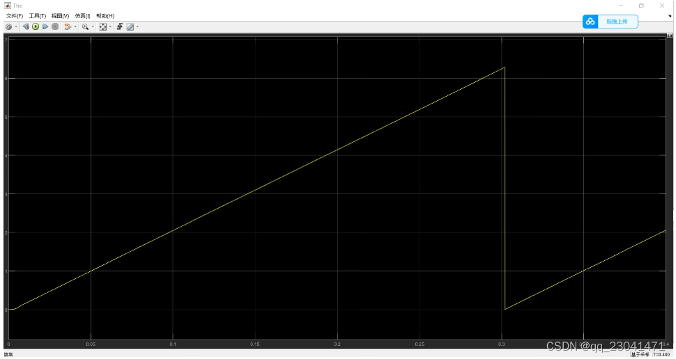 全源码高频注入方案：基于STM32实现FOC低速性能提升，简称HFI，脉振高频注入法实现无感FOC的0速和低速控制_foc高频注入-CSDN博客