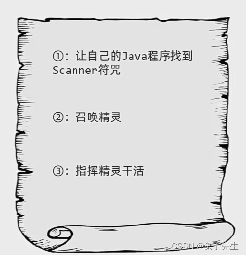 Java入门基础内容变量到数据类型转换1 2 Java入门 变量与数据类型 Csdn博客