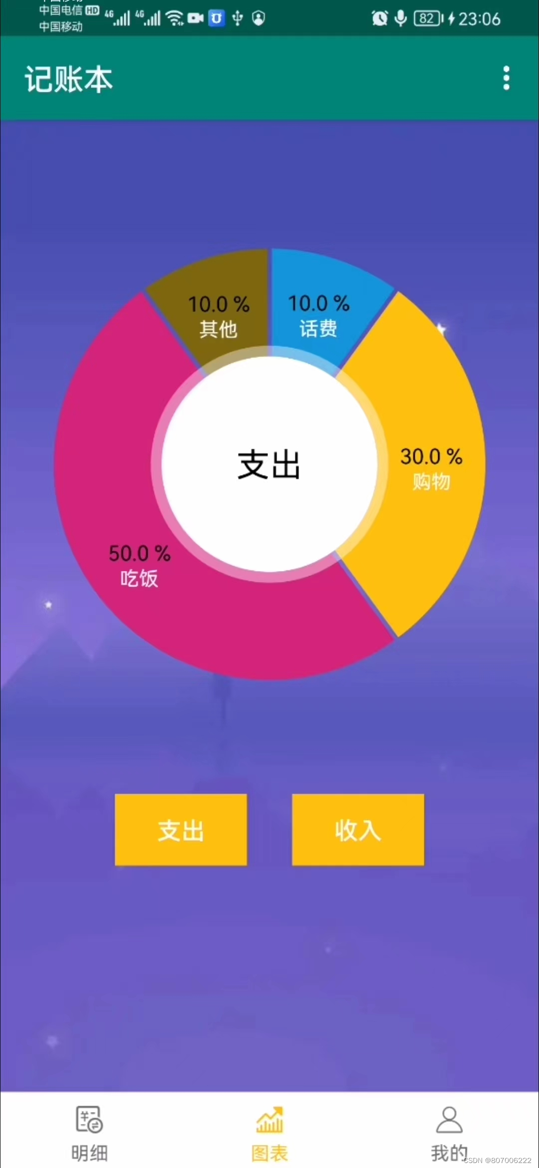 基于android的记账本应用设计与实现1源码文档基于android的记账软件的设计与实现 Csdn博客
