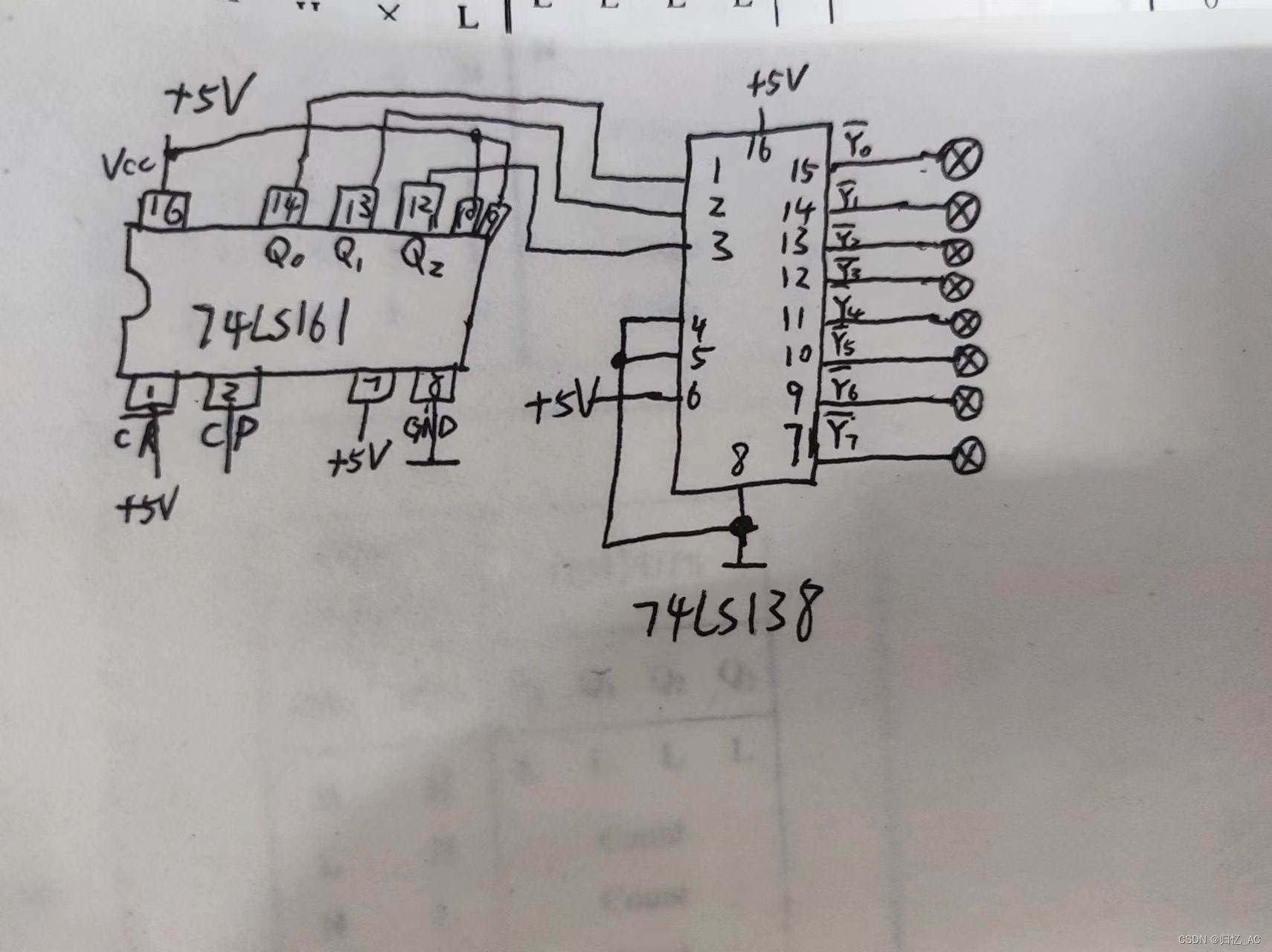 【深圳大学数字电路】实验五 彩灯流水电路的设计_深圳大学数字电路实验五-CSDN博客