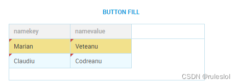 STARLIMS-HTML5_form.formarguments功能:调用data sources端代码-CSDN博客