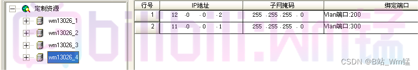 【PTN分组传输技术】业务仿真实验机房1、2、3配置和IPRAN VRRP保护配置报告_ptn仿真模拟三连环线缆连接-CSDN博客