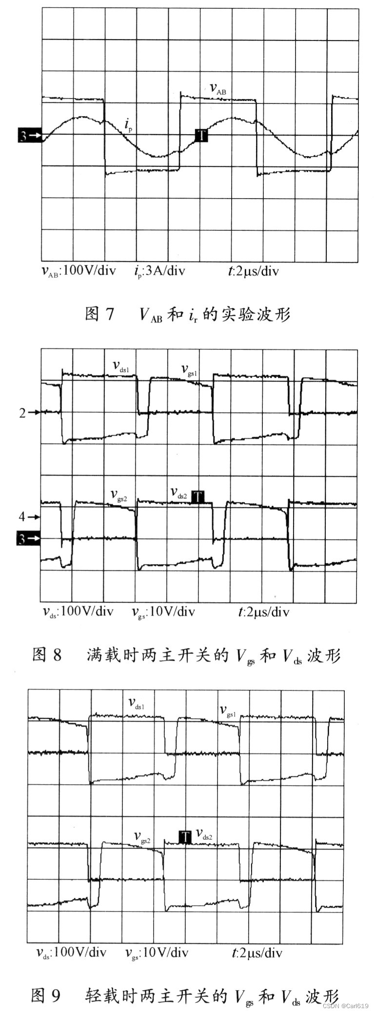 LLC型串并联谐振变换器参数分析与运用_llc并联-CSDN博客