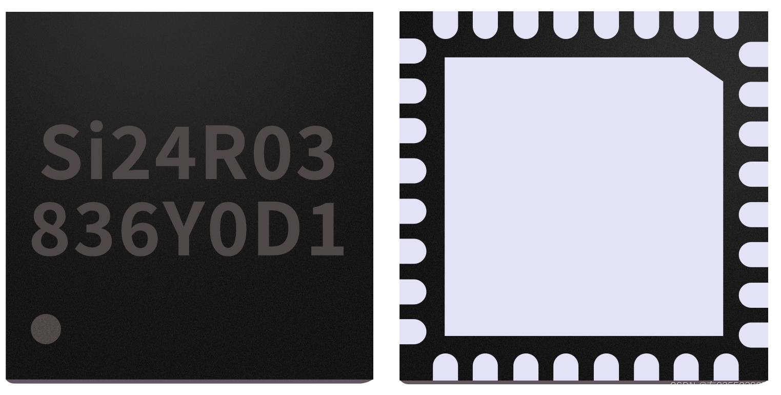 Si24R03—低功耗 SOC 芯片（集成RISC-V内核+2.4GHz无线收发器）_si24r03的demo板-CSDN博客