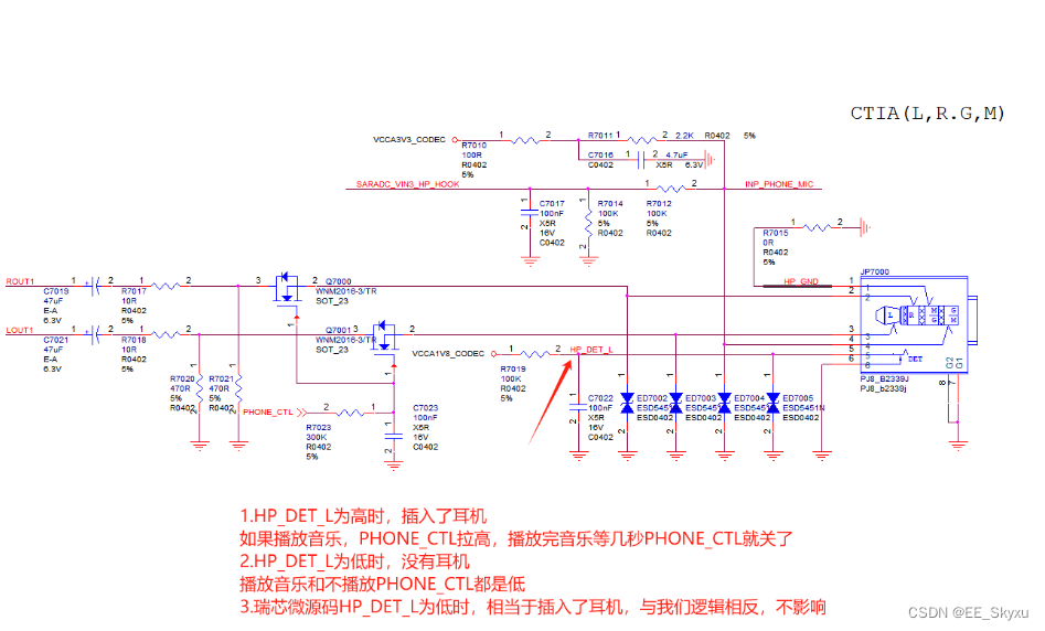 MCU(RK3588J)关于音频芯片ES8388与四段式耳机PJ393-8P调试_es8388耳机检测-CSDN博客