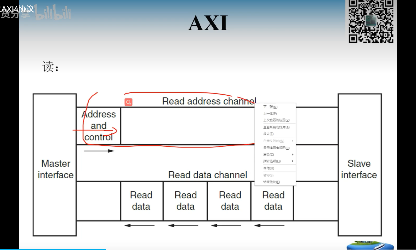 AXI-Stream协议是什么_axi stream 协议-CSDN博客