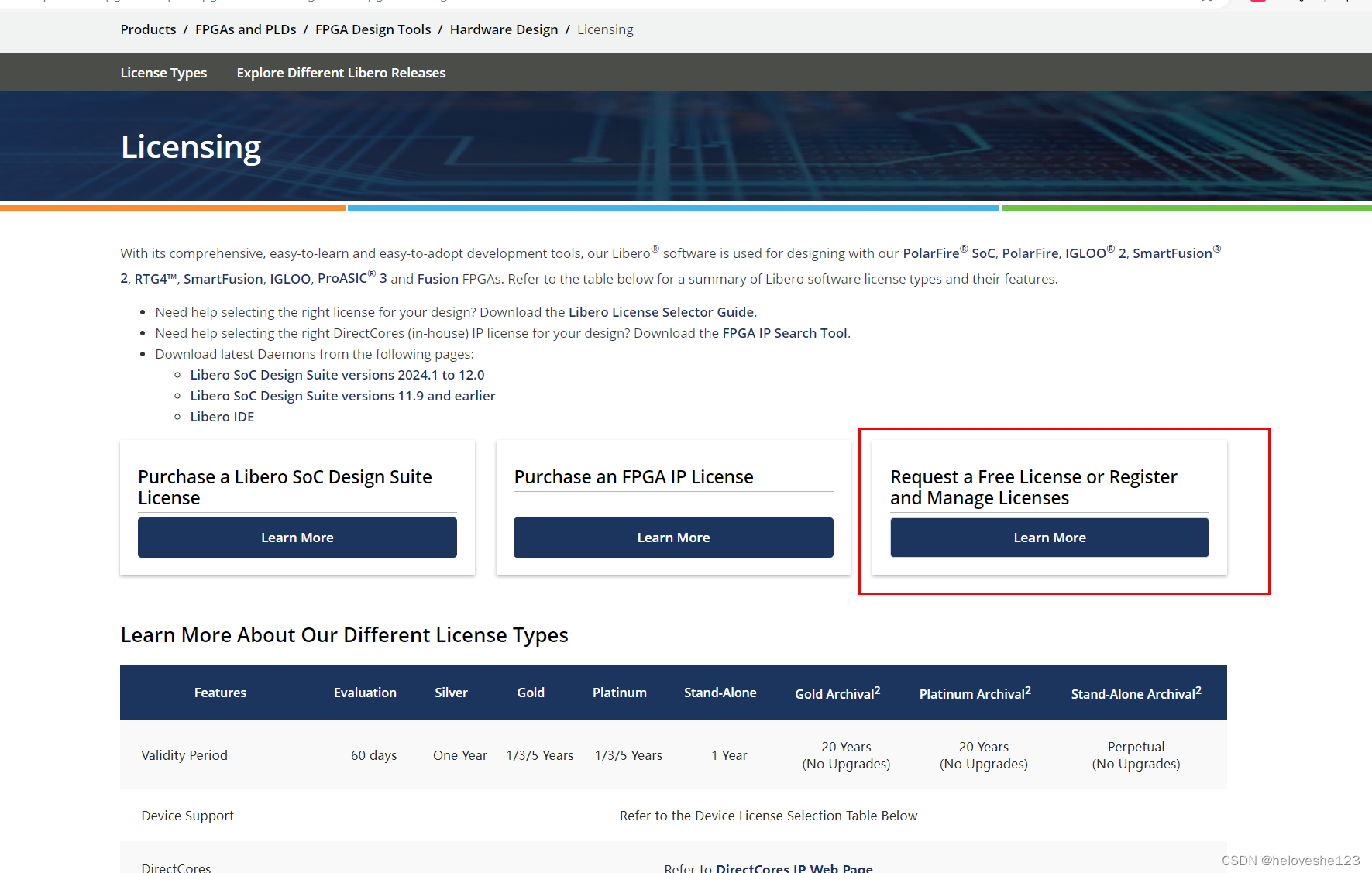Libero SoC v11.9 免费许可证获取_libero11.9-CSDN博客