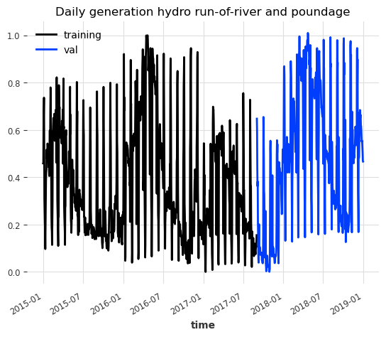 工具系列：时间序列预测工具Dart介绍_N-BEATS深度学习模型_nbeats模型-CSDN博客