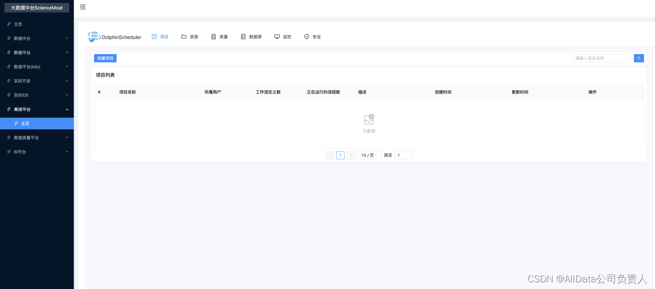 AllData全新会员商业版 X CSDN付费专栏介绍_csdn 付费专栏 会员权益-CSDN博客