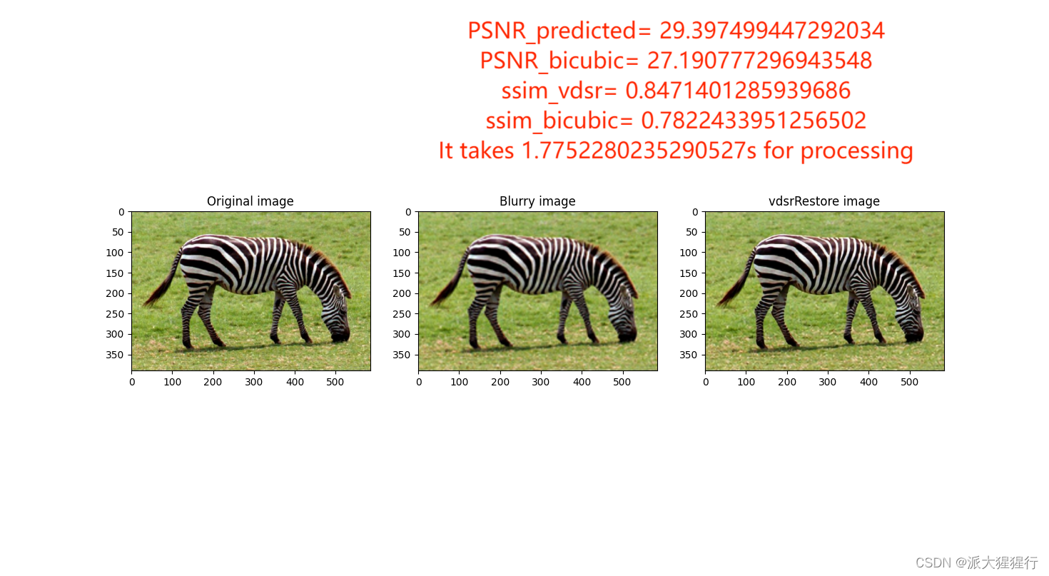 图像处理入门：SR超分辨率——基于深度学习_vdsr-CSDN博客