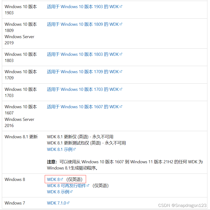 关于WDK和DPInst-CSDN博客