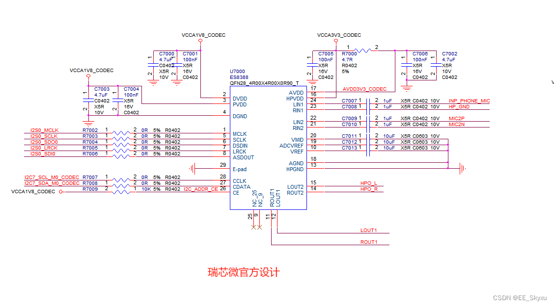 MCU(RK3588J)关于音频芯片ES8388与四段式耳机PJ393-8P调试_es8388耳机检测-CSDN博客