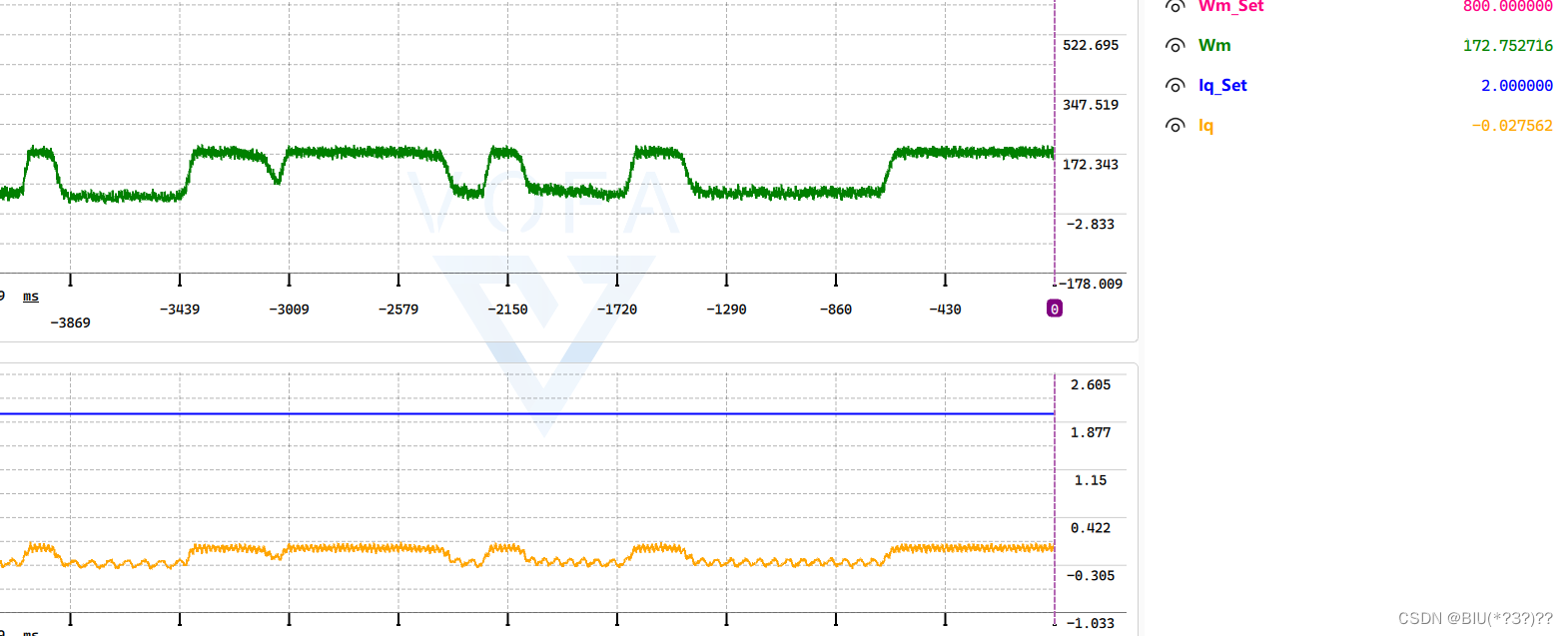 野火STM32F407（骄阳）+无刷直流驱动板+永磁同步电机控制学习记录（四）（基于HAL库）_stm32f407直流无刷电机电流控制-CSDN博客