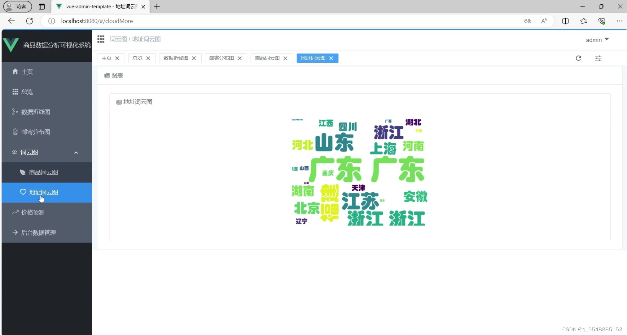 Python商品销售数据爬取分析可视化系统 爬虫机器学习 淘宝销售数据 预测算法模型 大屏 大数据毕业设计(附源码) 基于机器学习的淘宝销售预测与分析 Csdn博客