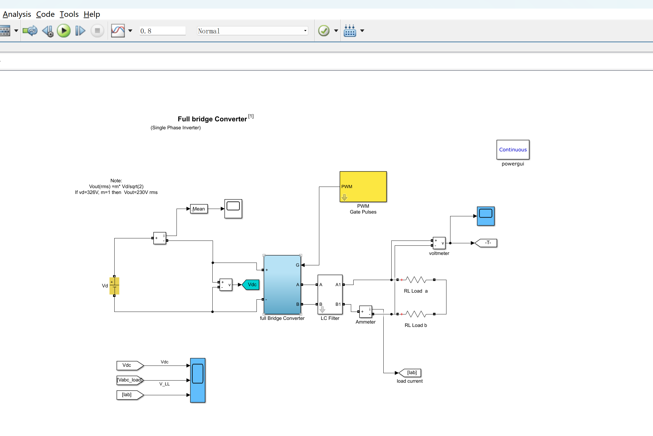 【双极PWM开关全桥逆变器】基于PWM的全桥逆变器，采用MOSFET用于调制指数、开关频率和滤波器设计的影响研究（Simulink仿真实现）_simulink 中mos管怎么设置开关频率-CSDN博客