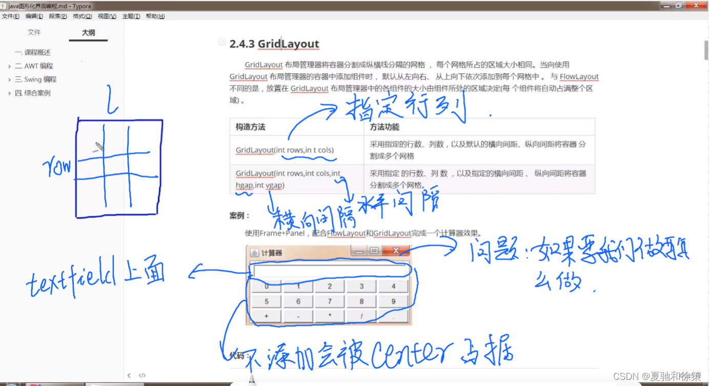 Java AWT Swing11 awt_LayoutManager布局管理器_GridLayout_java swing 布局管理器-CSDN博客