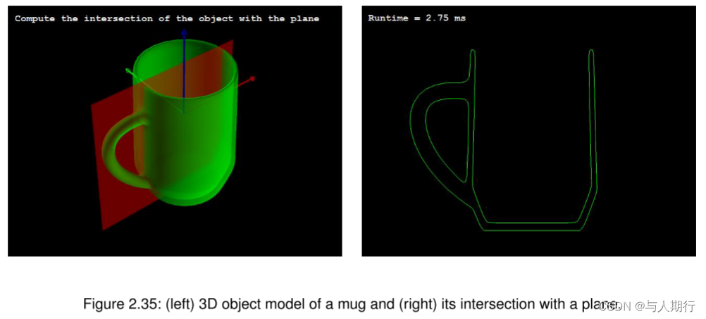 Solution Guide III-C3D Vision学习——第二章 ：3D Object Models_halcon genobjectmodel3dfrompoints这个创建的对象是 ...