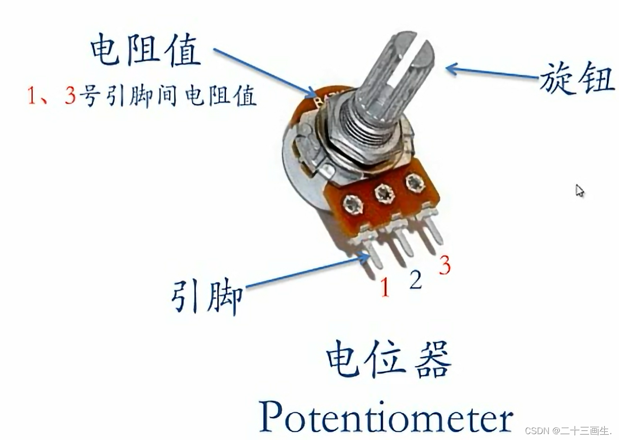 Arduino学习笔记 Csdn博客