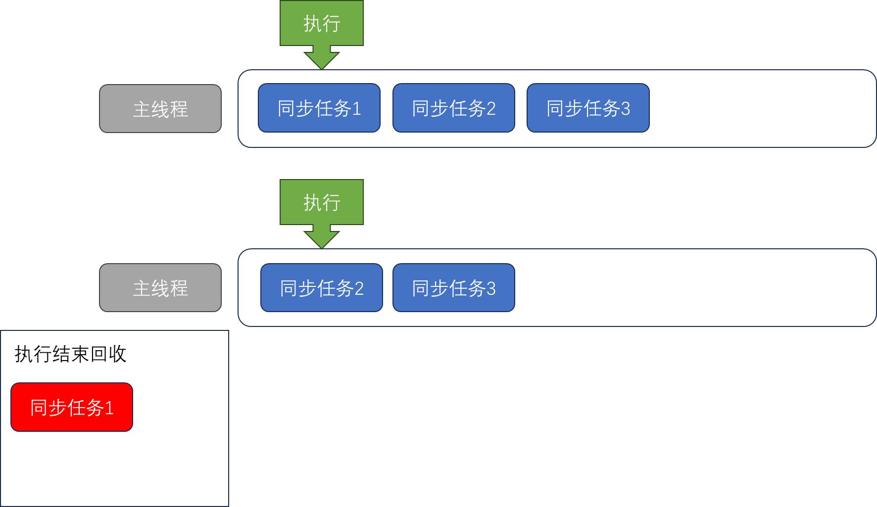 Js 任务队列与事件循环 Csdn博客