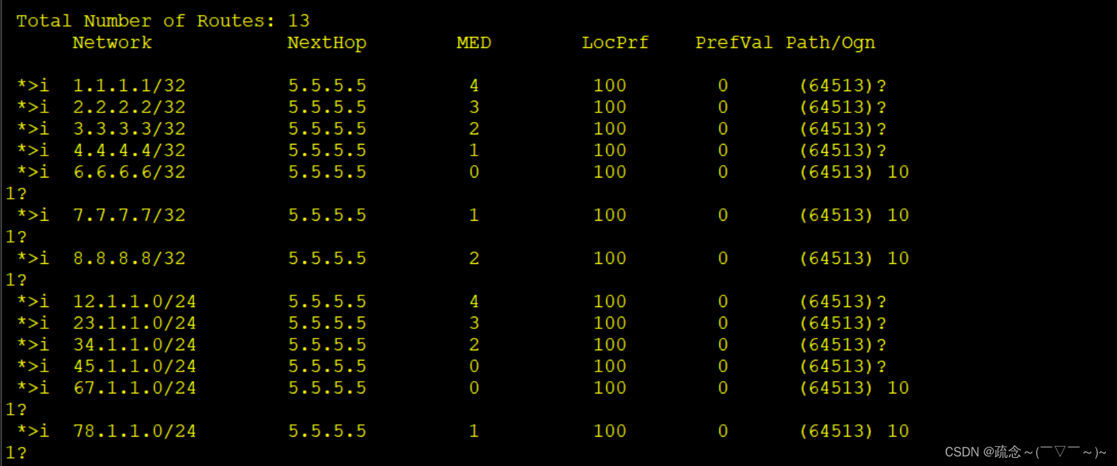 bgp实验2-CSDN博客