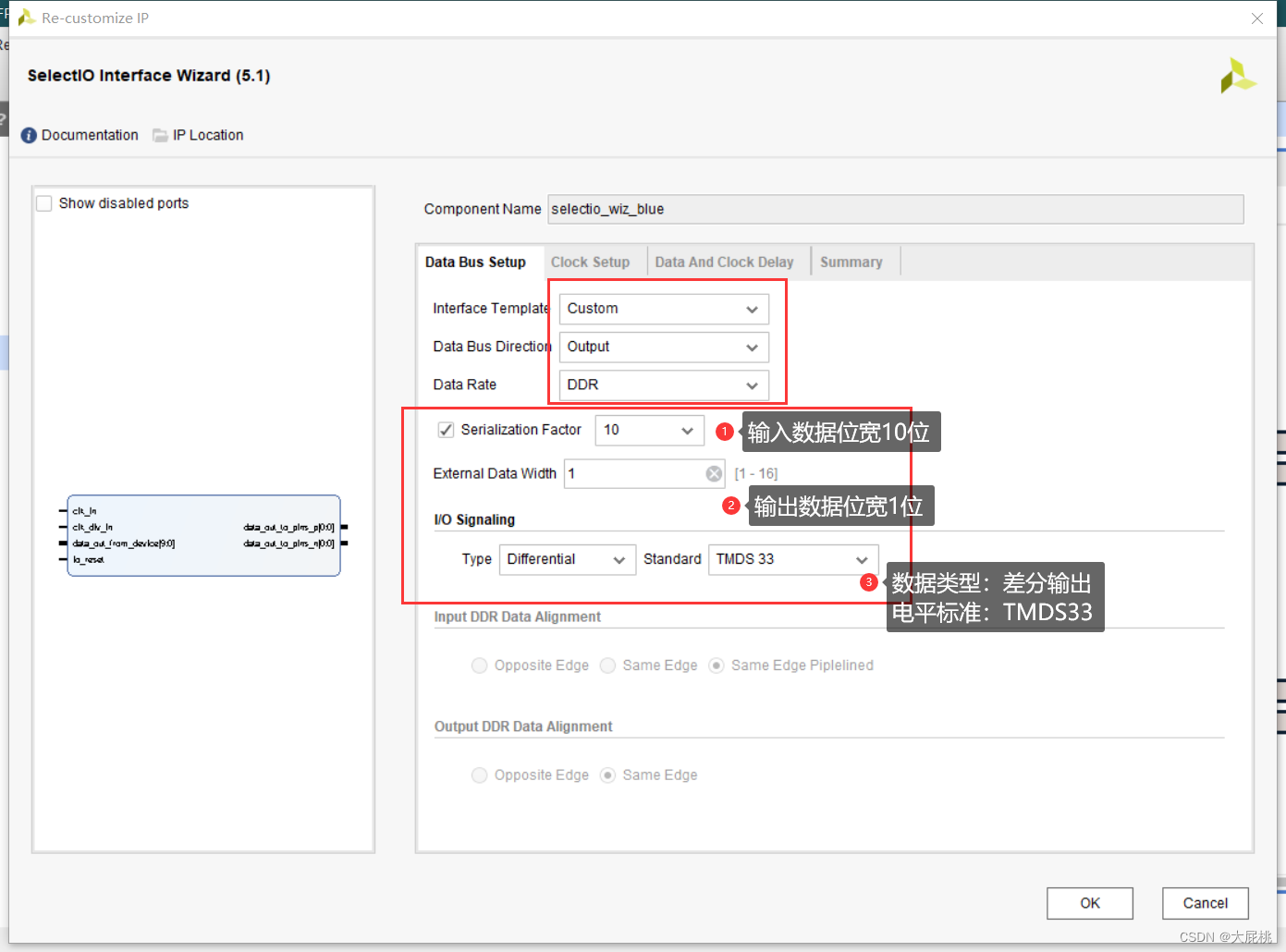 【ZYNQ入门】第四篇、HDMI发送端的构成原理_zynq hdmi-CSDN博客
