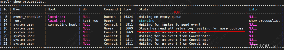 MySQL主从复制与切换_mysql 主从切换-CSDN博客