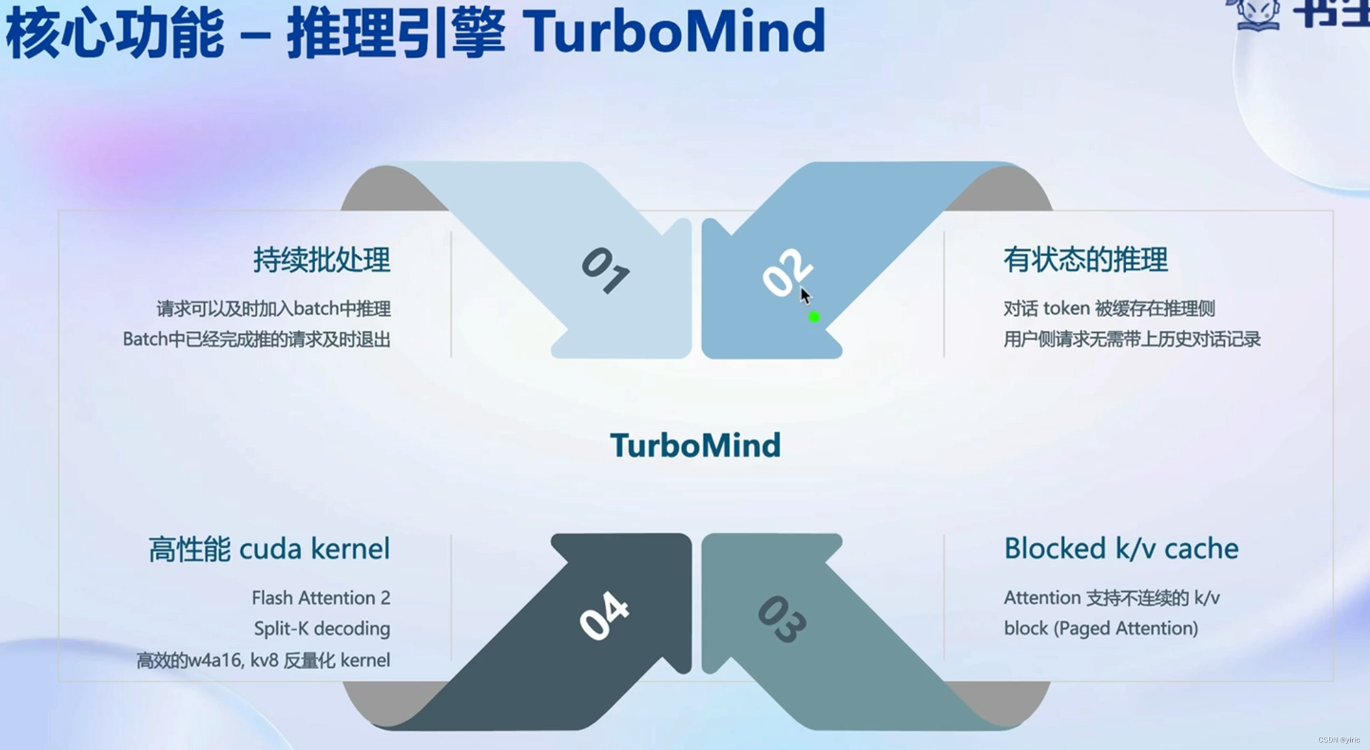 Lmdeploy量化部署 Lmdeploy Transformers Csdn博客