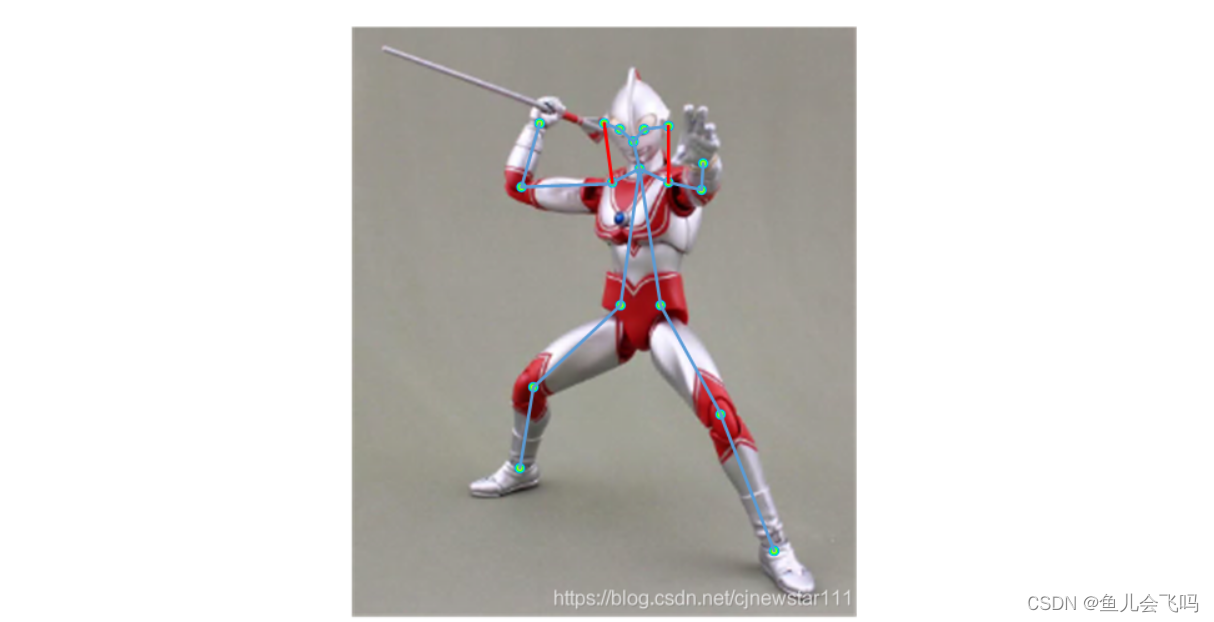 OpenPose模型的理解-CSDN博客