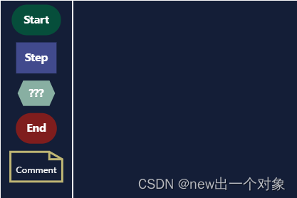 vue3+ts使用gojs去除左上角的水印_gojs3.0去除水印-CSDN博客