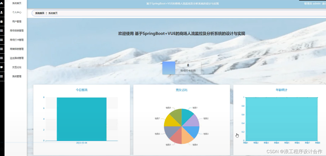 基于python的豆瓣电影论坛可视化分析【论文、源码、开题报告】基于python的电影数据分析及可视化论文 Csdn博客