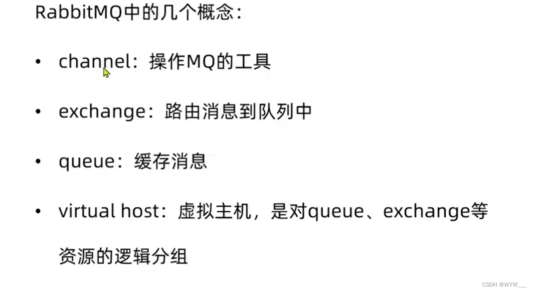 2024/4/8(异步通信,事件驱动,RabbitMQ下载镜像,常见消息模型,springAMQP,basic,workqueue,Fanout,Direct,TopicExchange,消息 ...