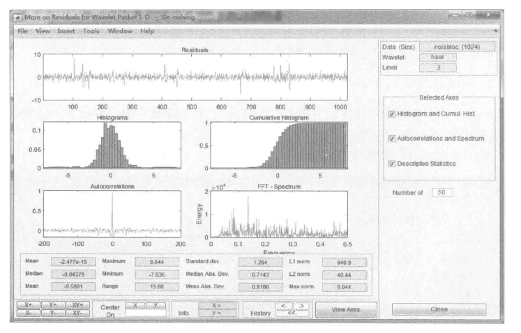 第3章 小波图形用户界面——MATLAB小波工具箱_matlab小波包工具箱中node lable没有energy-CSDN博客