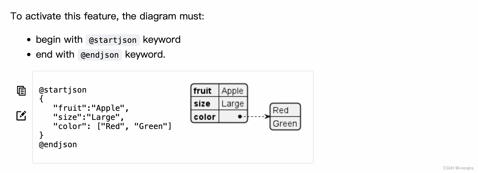 Graphviz 作图画图工具_graphviz画图-CSDN博客