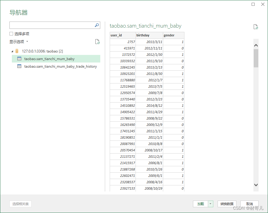 MySQL+Excel数据分析项目：淘宝母婴购物分析_淘宝母婴购物数据集分析-CSDN博客