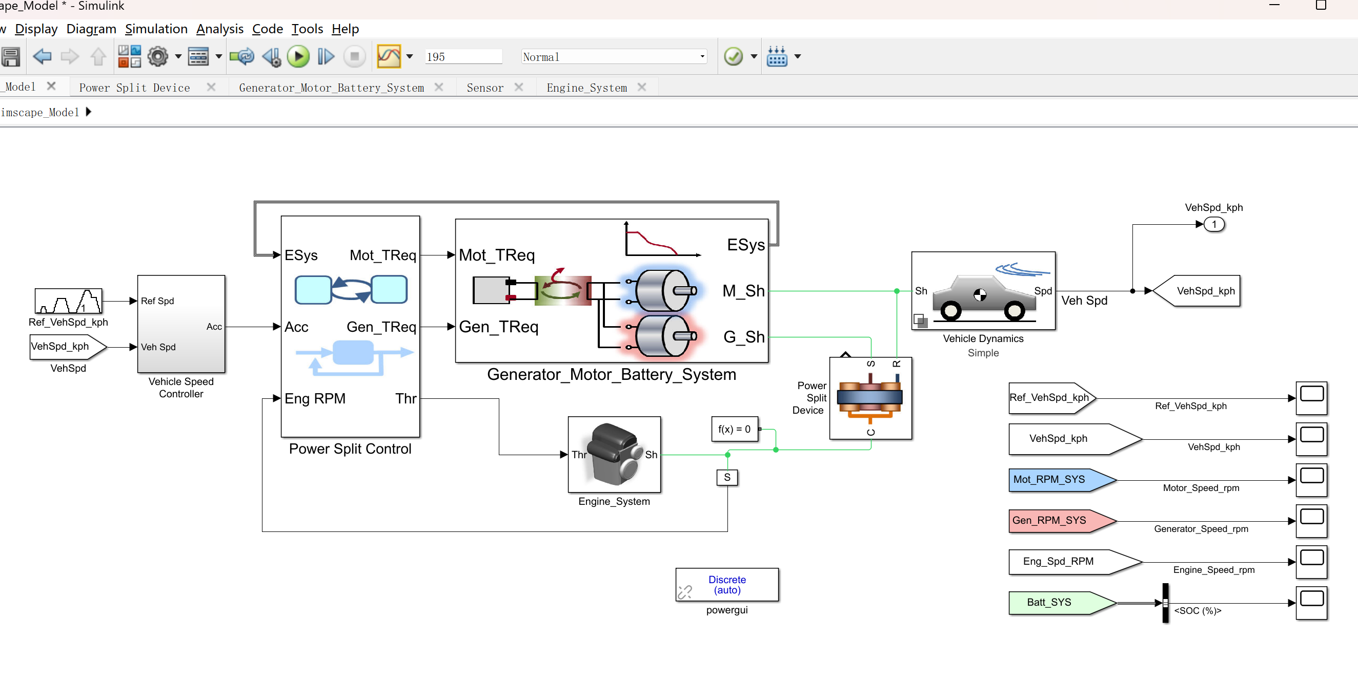 【混合动力电动车(HEV)】这是一个离散步长求解器 Simulink 模型，用于乘用车的混合动力电动车HEV模型(Simulink仿真实现）_hev simulink模型-CSDN博客