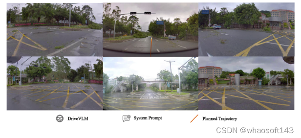 DriveVLM_driver vlm-CSDN博客