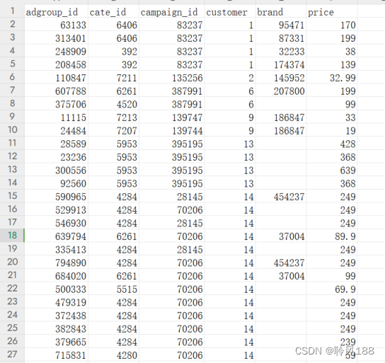 pandas和numpy_numpy和pandas的区别-CSDN博客