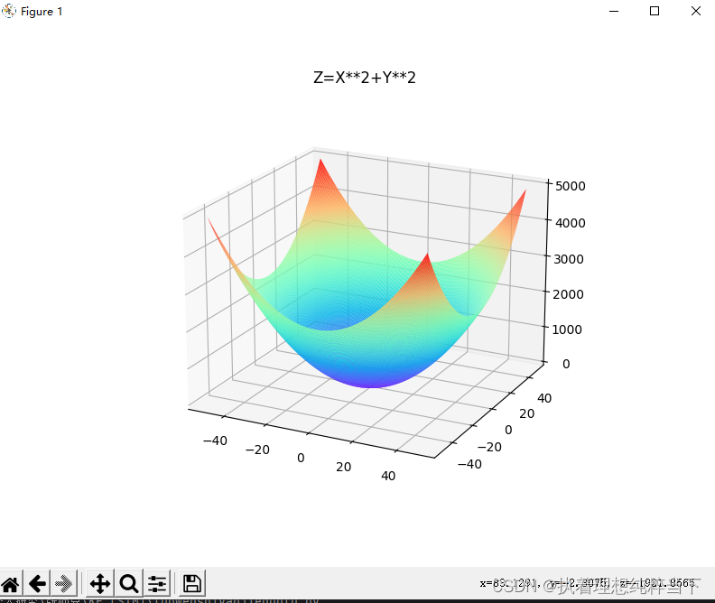 pycharm中使用matplotlib绘制三维图是静态图，不能动态旋转_pycahrm专业版绘图为什么不是动态-CSDN博客