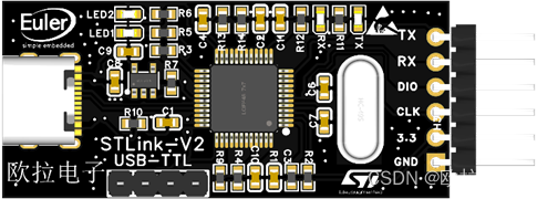 STM32G4 Simulink FOC开发实战--第一章：开发套件简介_fd6288开发板-CSDN博客