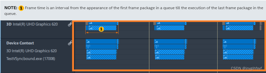 Intel GPA 确定基本的GPU/CPU瓶颈-CSDN博客